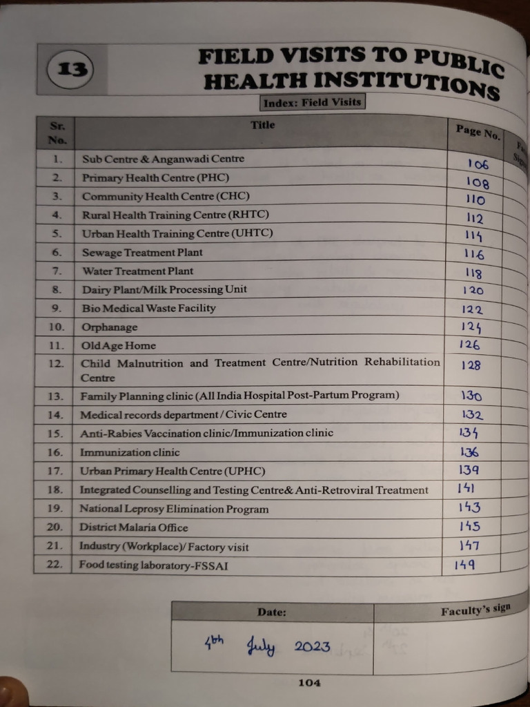 Field Visits | PDF