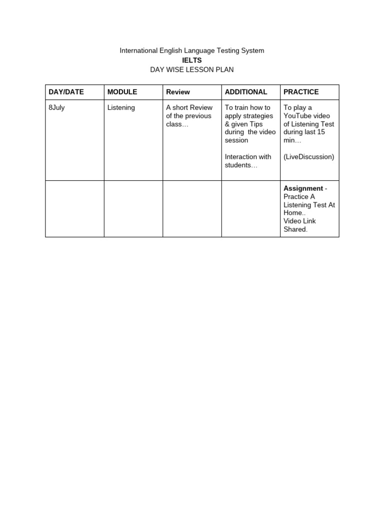 Day 2 - Listening Module - Lesson Plan | PDF