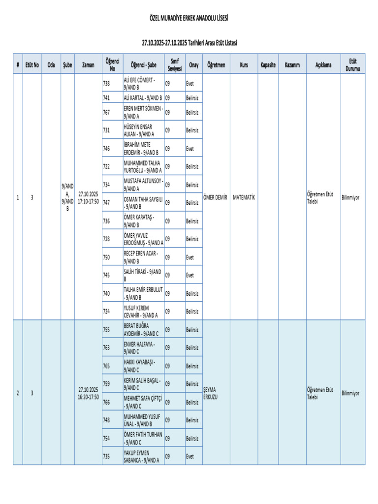 Etut - Listesi - 9 and A | PDF