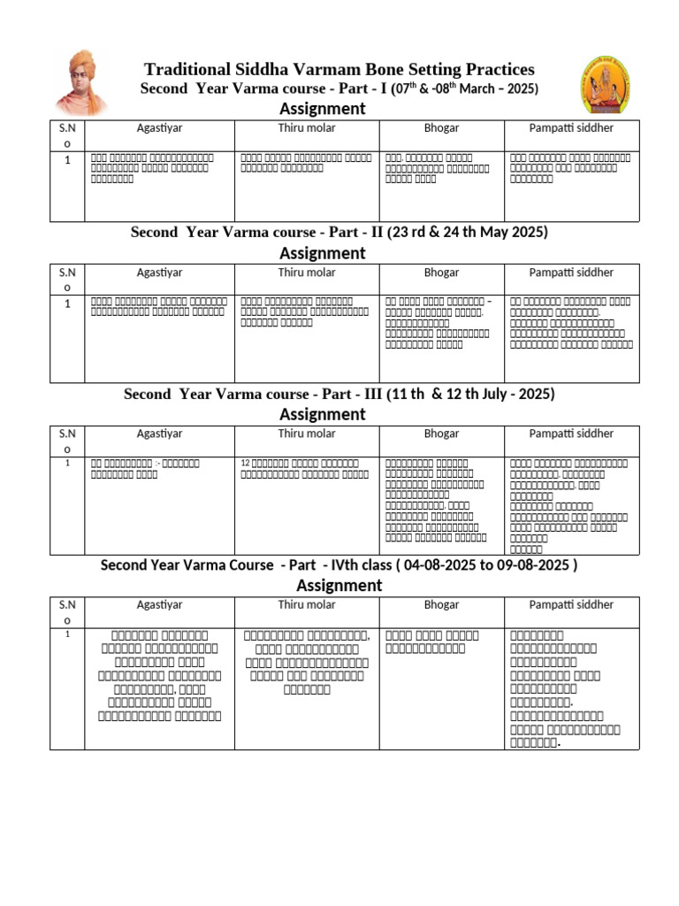 Varma Course Second Year Assignments (2025-2026) | PDF