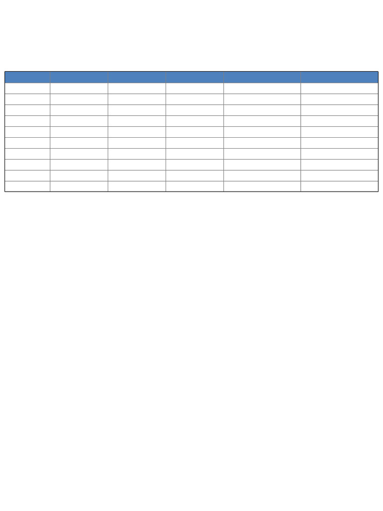 Network Simulators Comparison Pdf Linux Mac Os