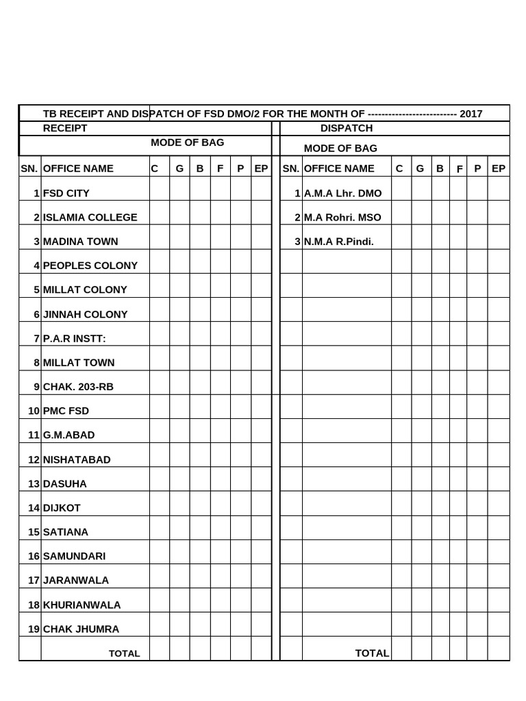 63TB Date Wise RCPT & DSPCH | PDF