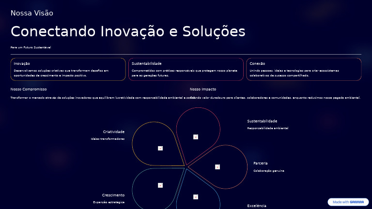 Nossa-Visao | PDF