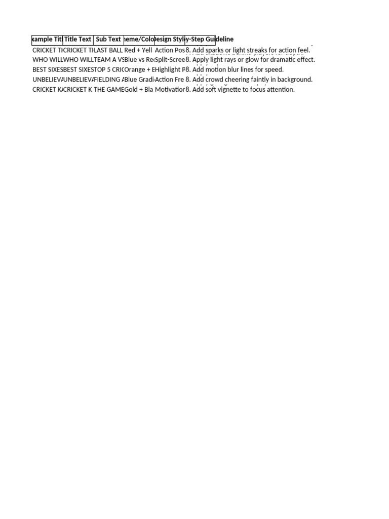 Cricket Thumbnail Design Guide | PDF