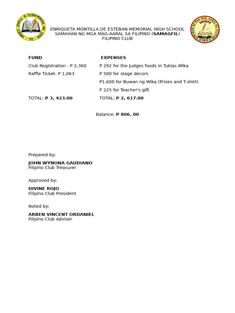 SAMAGFIL Club Fund Expenses Report | PDF