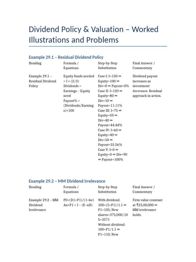 Dividend Policy Illustrations | PDF | Economies | Financial Markets