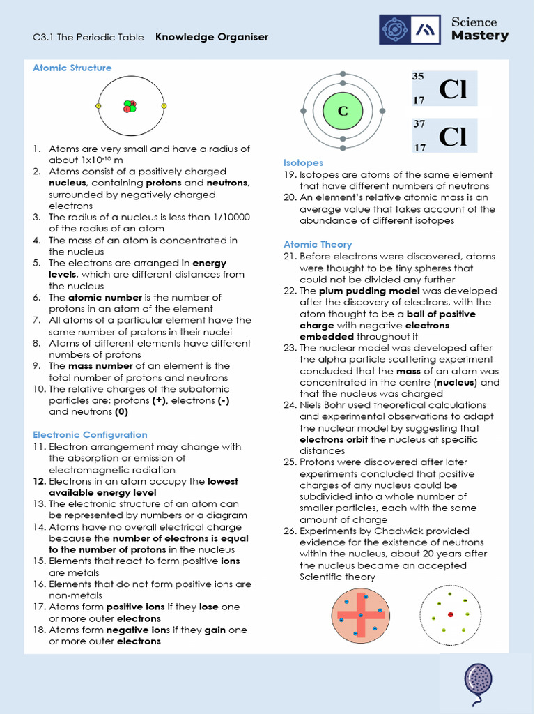 02 - C3.1 Knowledge Organiser 2025-06-06 06 - 20 - 49 | PDF | Atoms ...