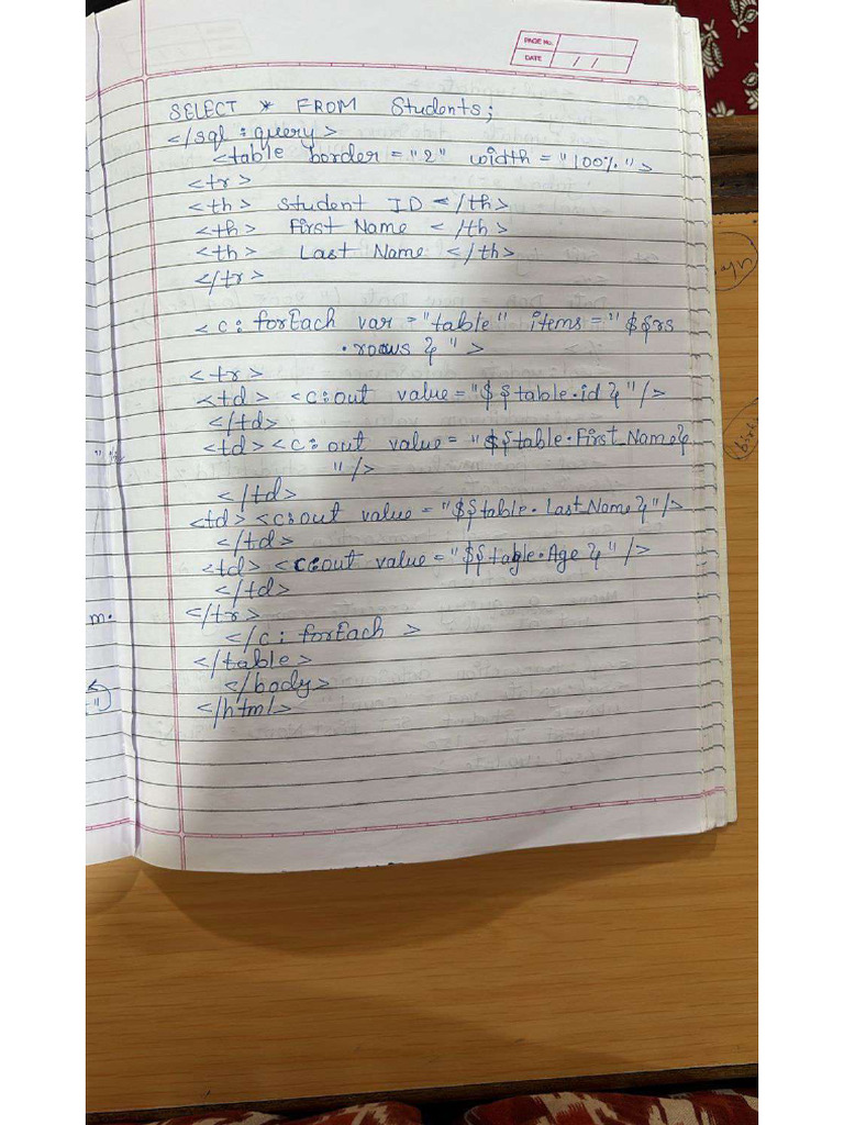 Handwritten Notes Part 2 | PDF