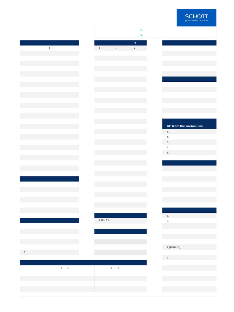 Schott N Bk7 Optical Glass Datasheet en | PDF | Light | Refraction