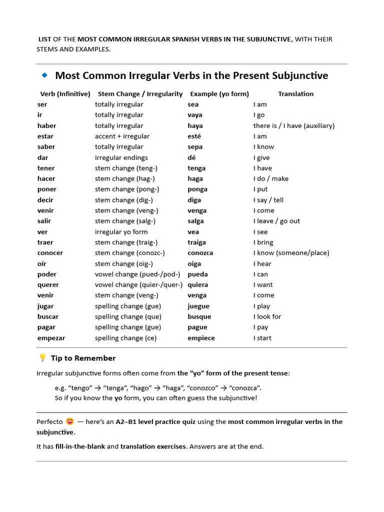 Most Common Irregular Spanish Verbs in The Subjunctive + Quiz | PDF