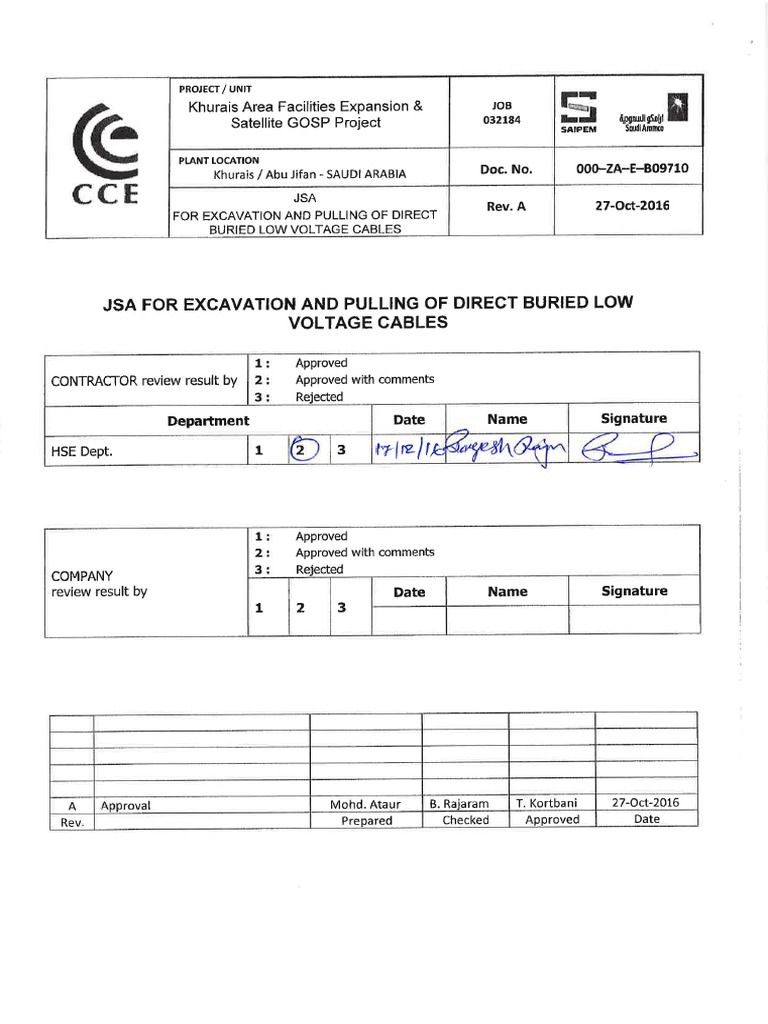 0007. JSA for Excavation and LV Cable Pulling | PDF