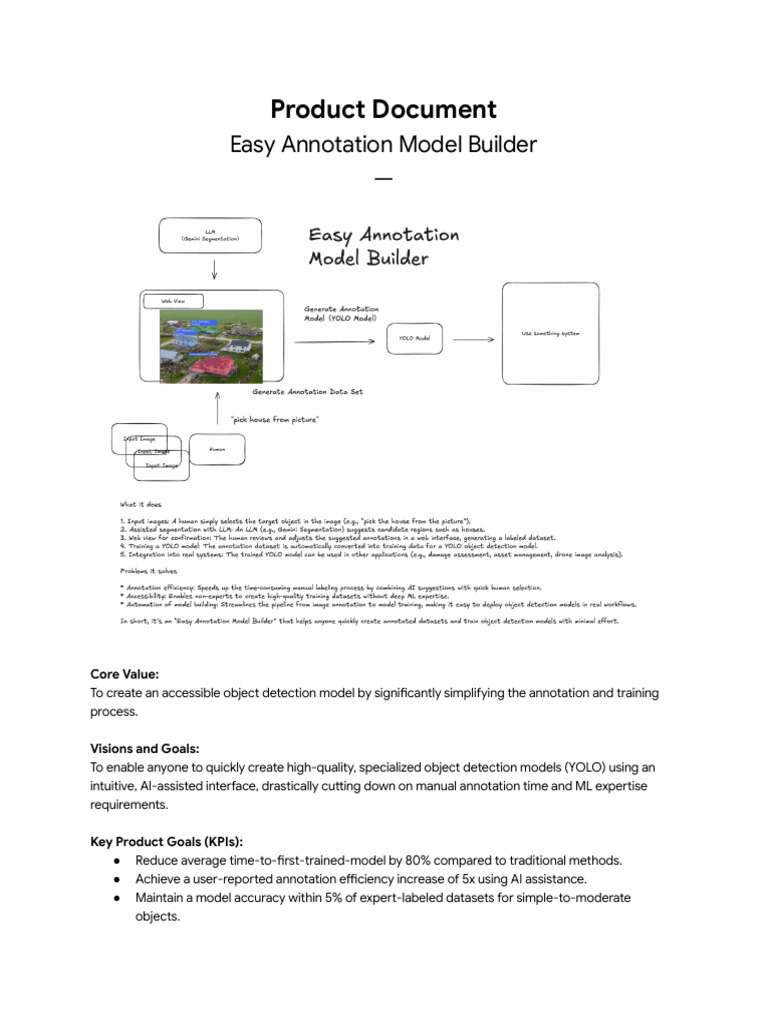 Easy Annotation Model Builder - Product - Document | PDF | Image ...