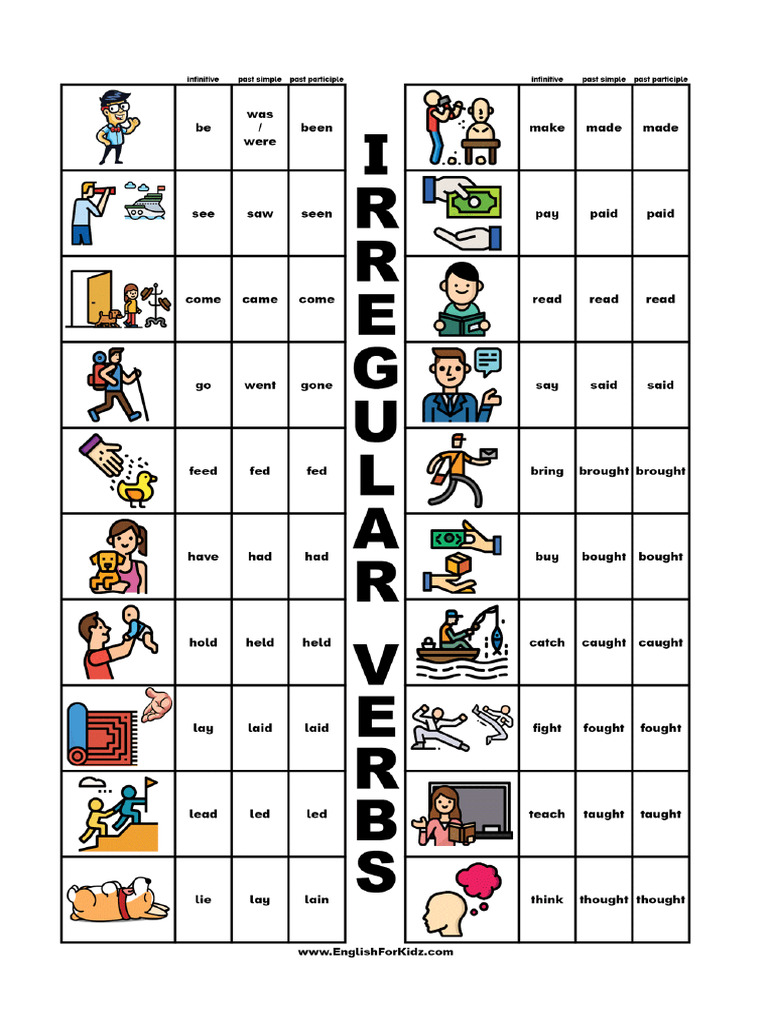 Irregular Verbs | PDF