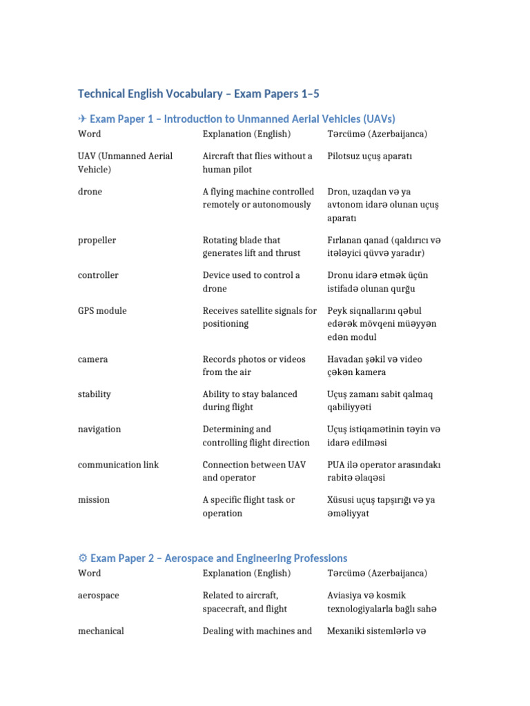Technical English Vocabulary Exam Papers 1 To 5 | PDF