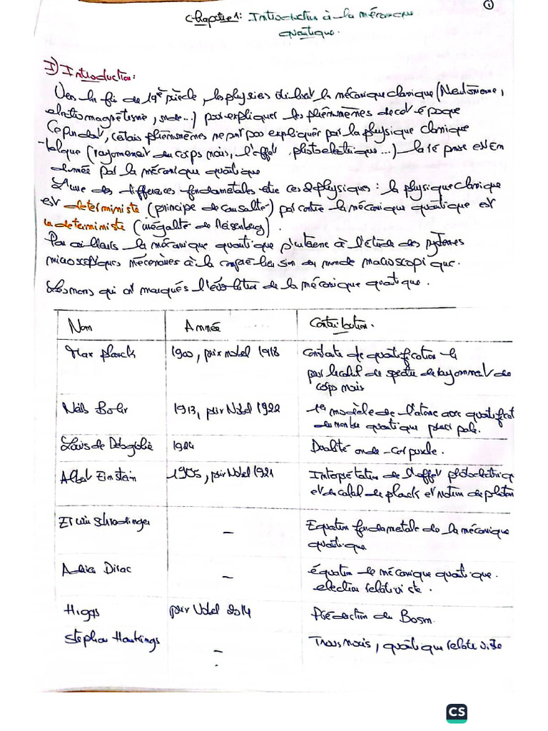 CH - 1 Introduction À La Mecanique Quantique | PDF