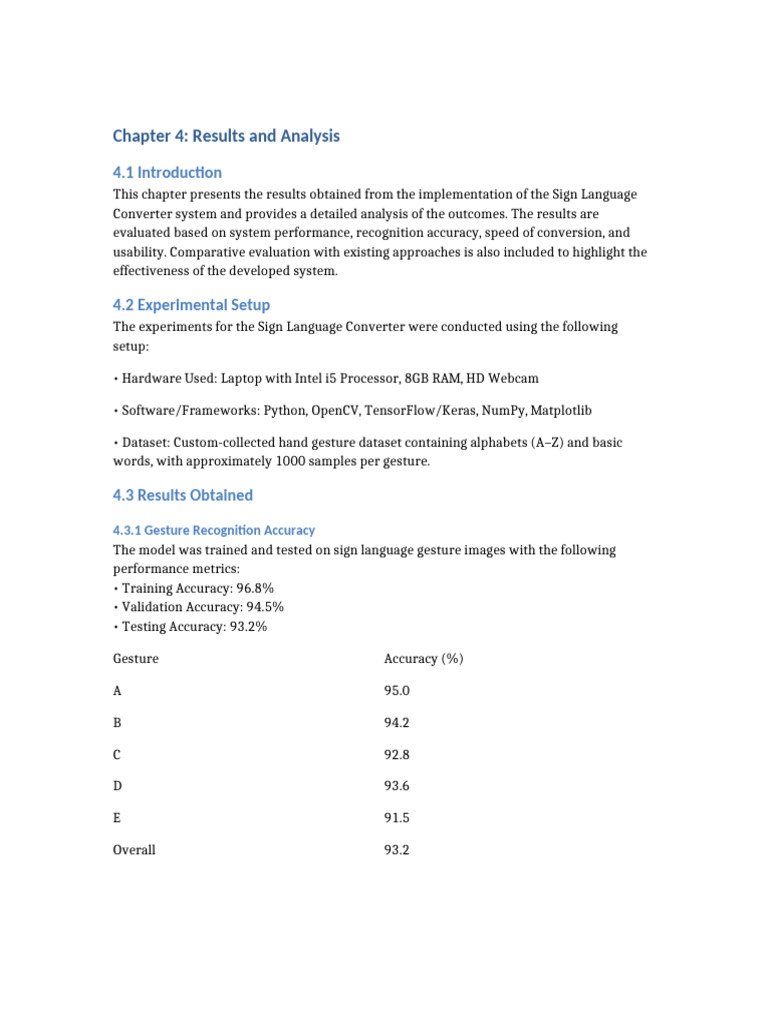 Sign Language Converter Performance Analysis | PDF | Accuracy And ...
