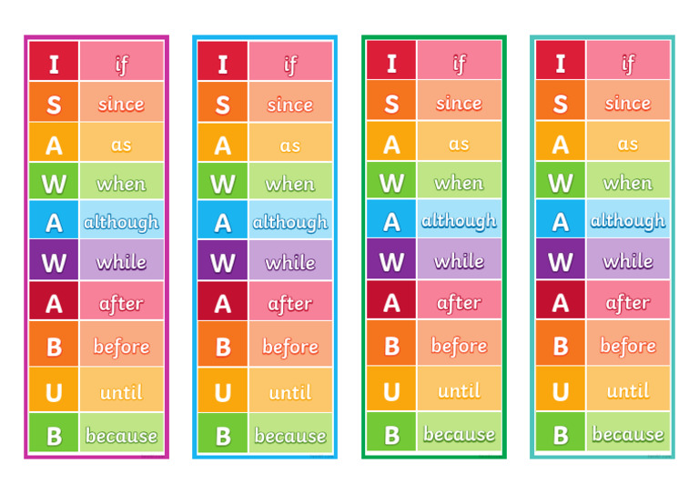 T L 9870 I Saw A Wabub Bookmark Cutouts | PDF