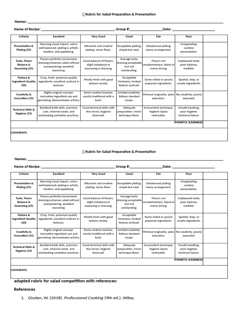 Salad Competition Judging Rubric | PDF | Foods | Cooking