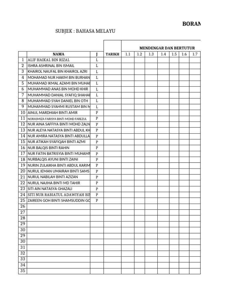 Contoh RPM PBD | PDF