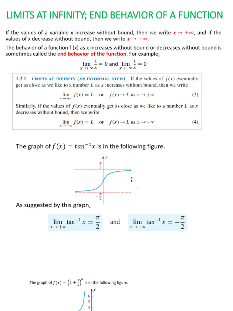 End Behavior of Functions Explained | PDF | Function (Mathematics ...