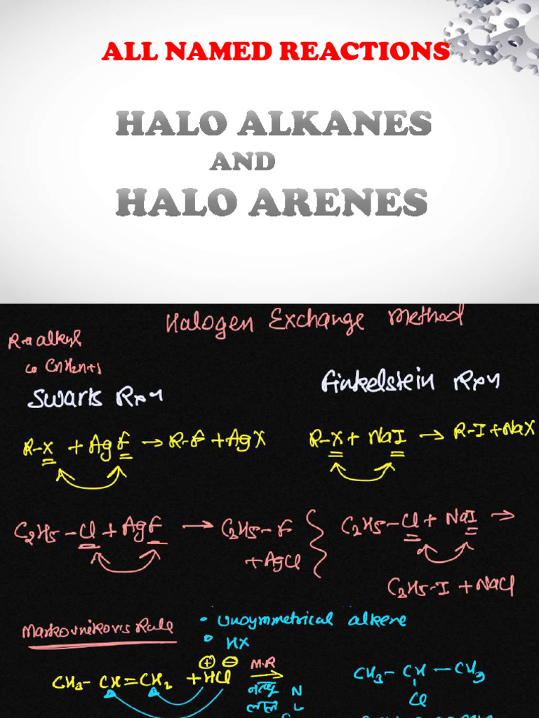 All Named Reactions | PDF