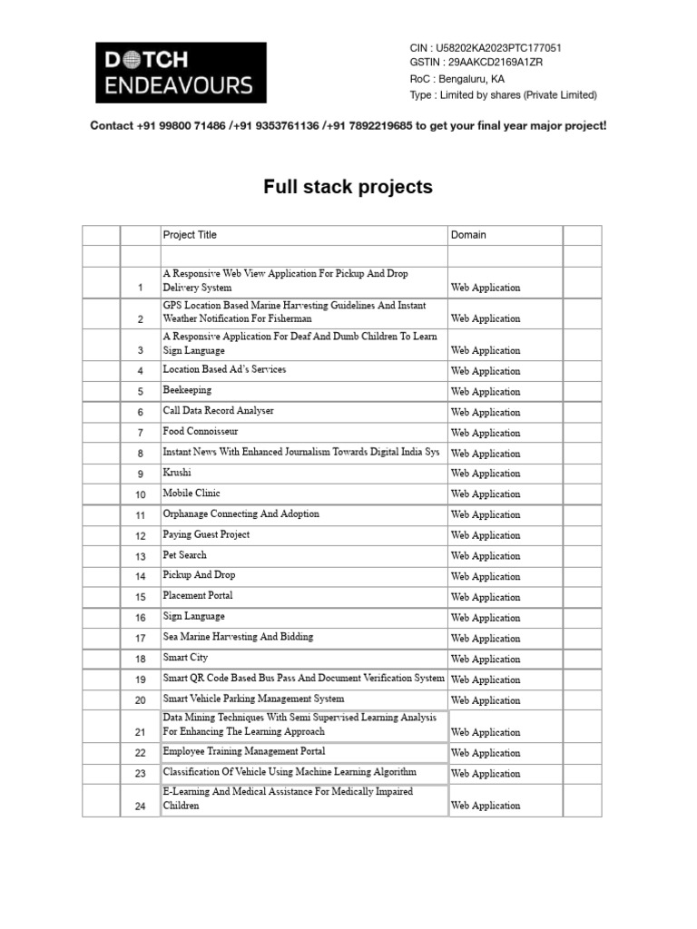 Final Year Major Project List 2025 - DOTCH ENDEAVOURS | PDF | Machine Learning | Deep Learning