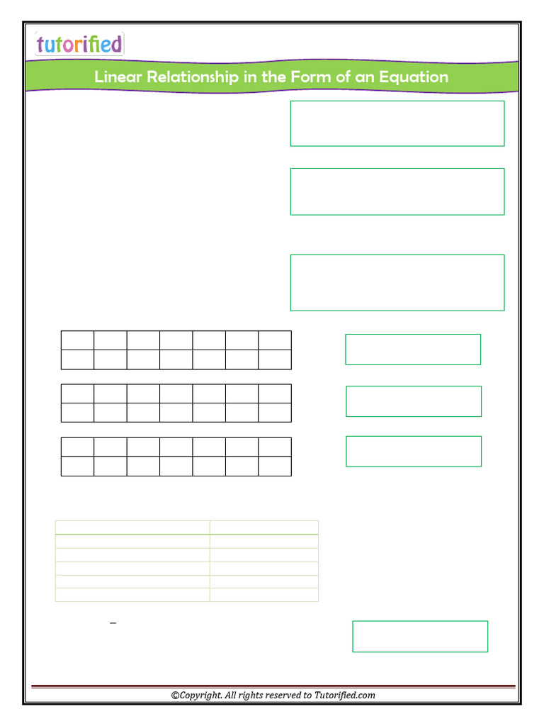 Linear Relationship in The Form of An Equation | PDF | Multiplication ...