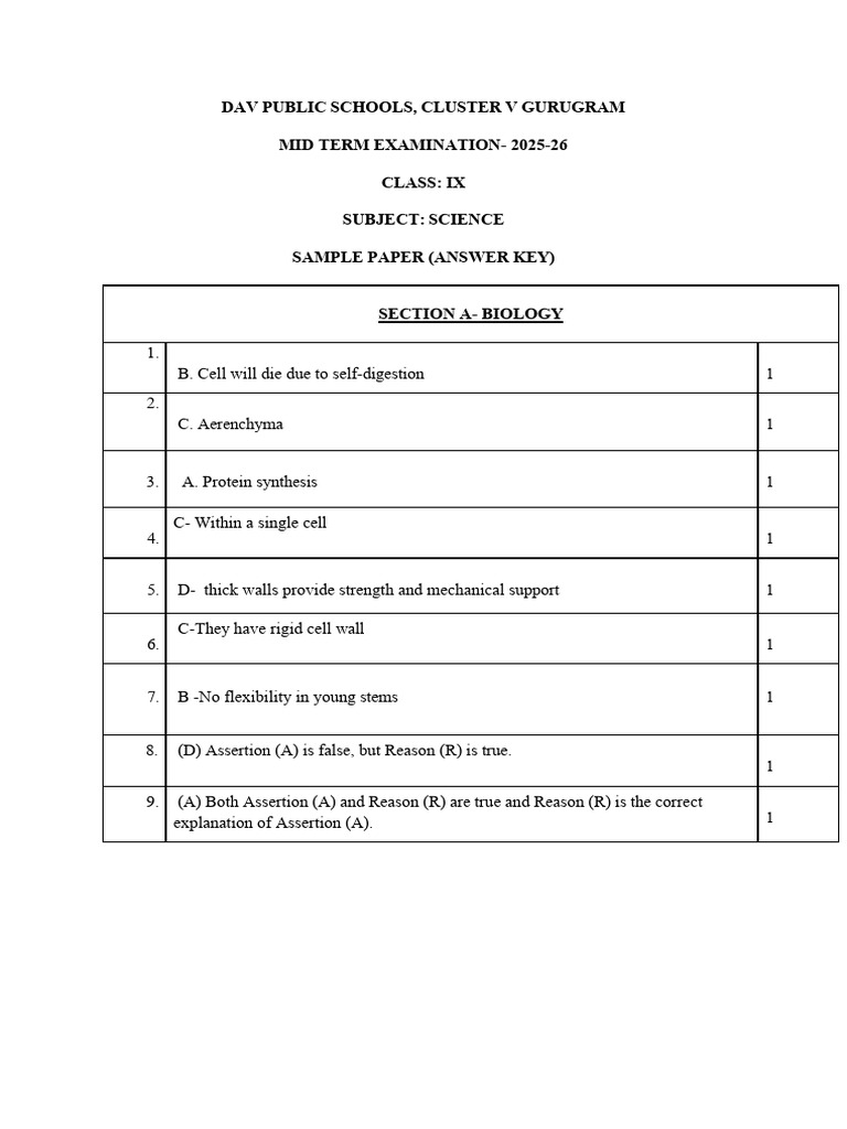 2025-26 Class IX Science Model Paper | PDF | Tissue (Biology) | Cell ...