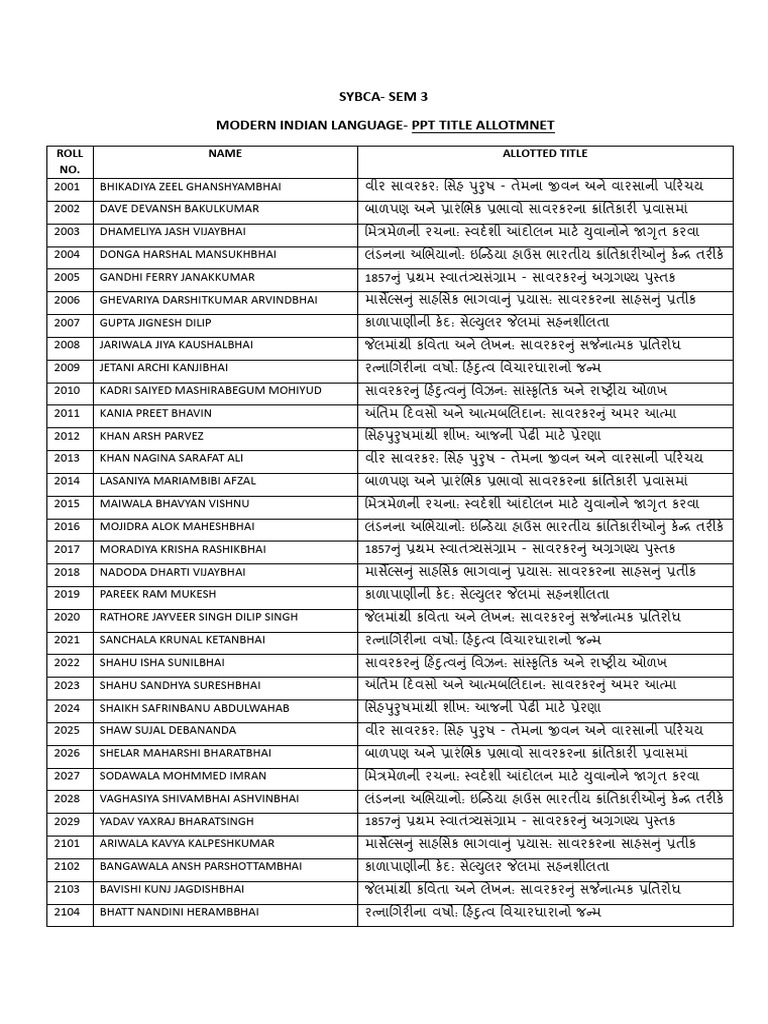 SYBCA SEM 3 PPT Title Allotmnet List | PDF