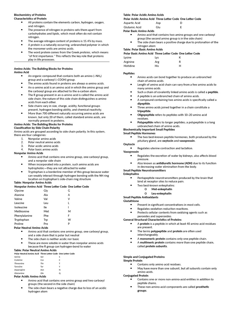 Biochemistry of Proteins | PDF | Amino Acid | Proteins