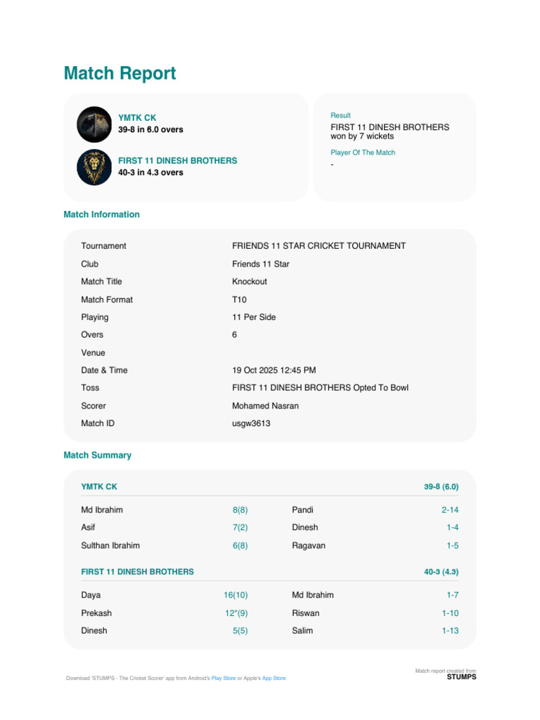 Stumps - Match - Cricket Score Card For The | PDF | Google Play ...