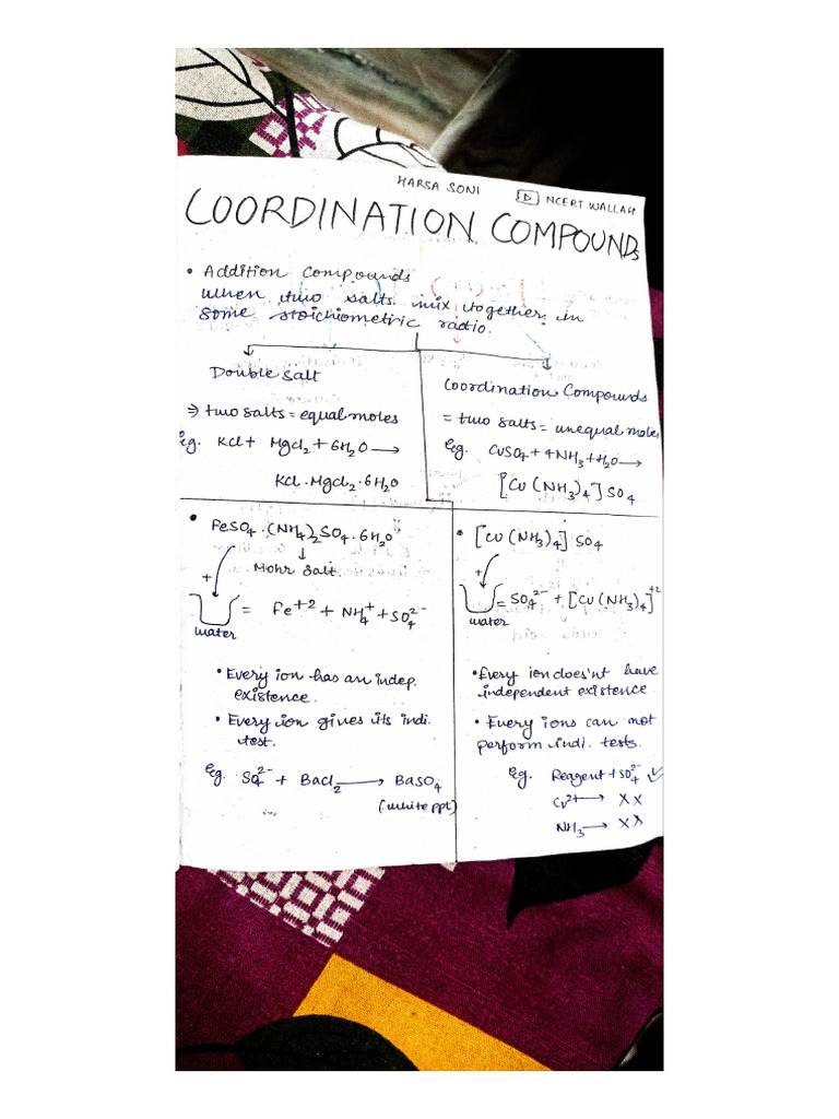 Coordination Compounds Class 12 Notes | PDF