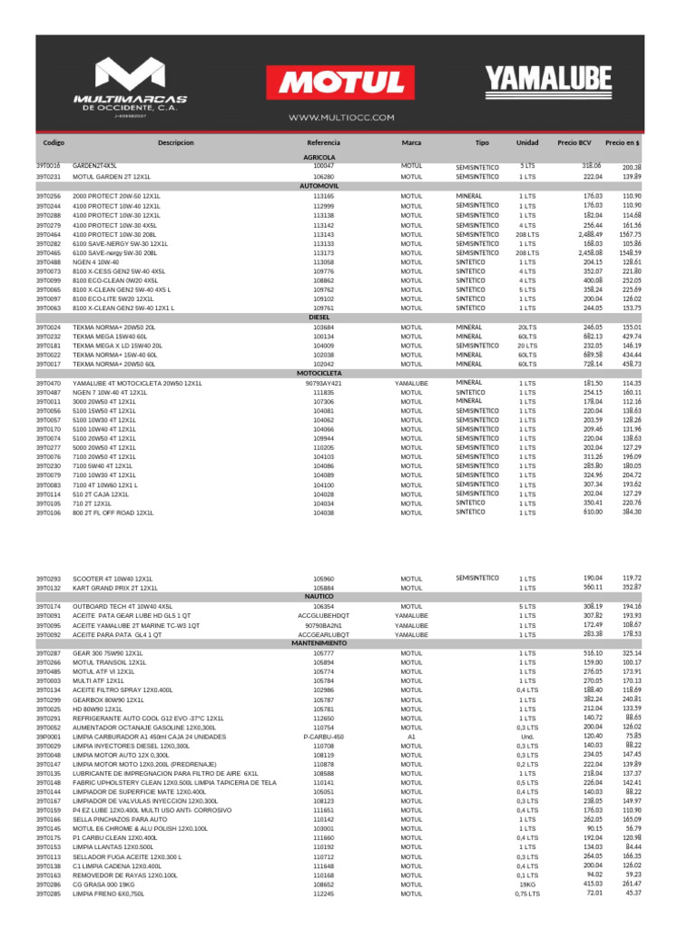 Motul Product Price List and Descriptions | PDF | Manufactured Goods ...