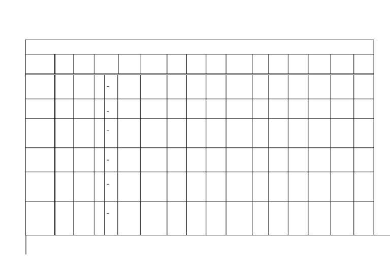 ECTS Grading Scale Conversion Table | PDF | Academia | Higher Education