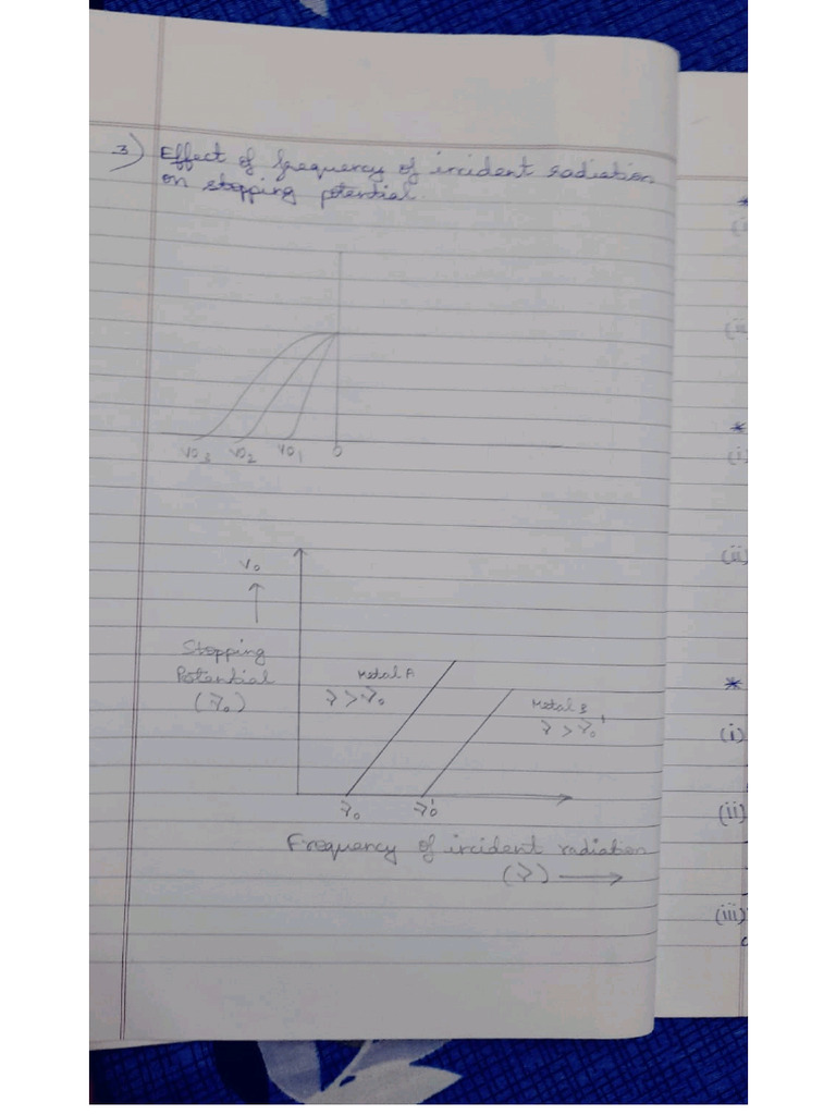 Atoms Notes | PDF