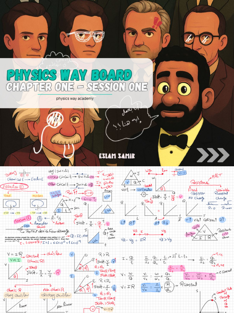 Physics Way Board CH (1) - Session One | PDF