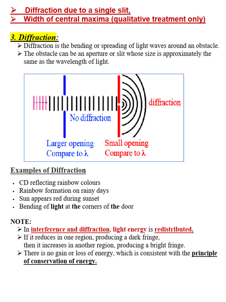Diffraction | PDF | Diffraction | Light