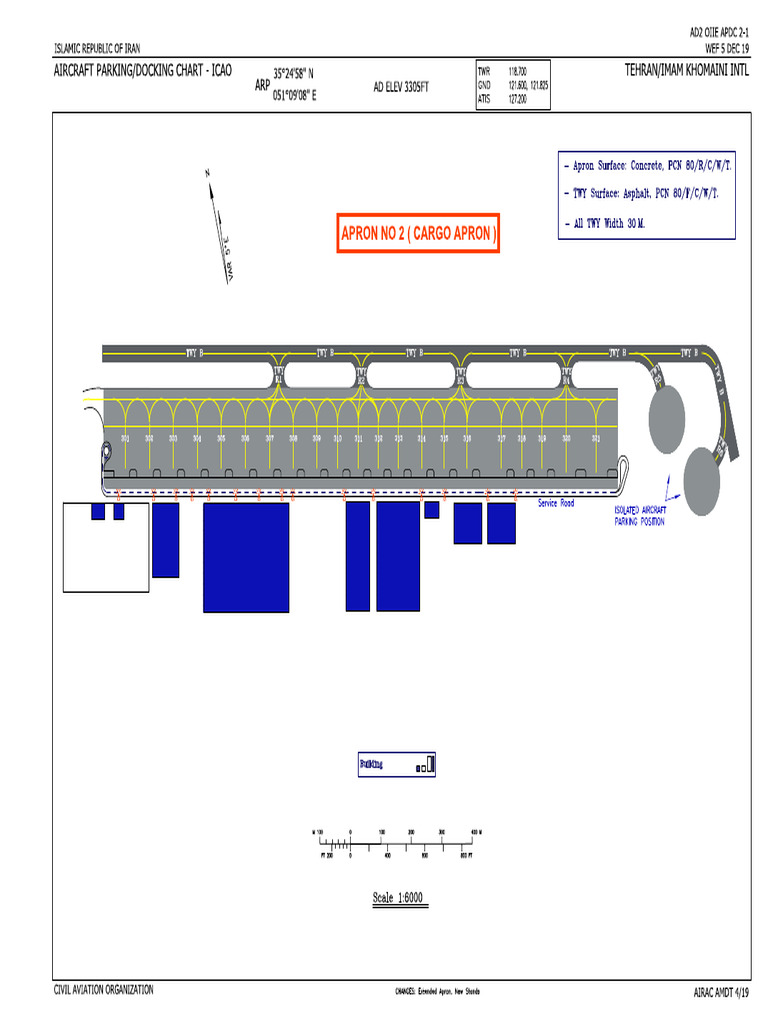 Ad 2 Oiie Apdc 2-1 | PDF