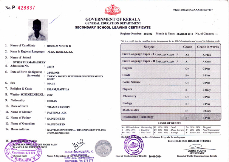 SSLC | PDF