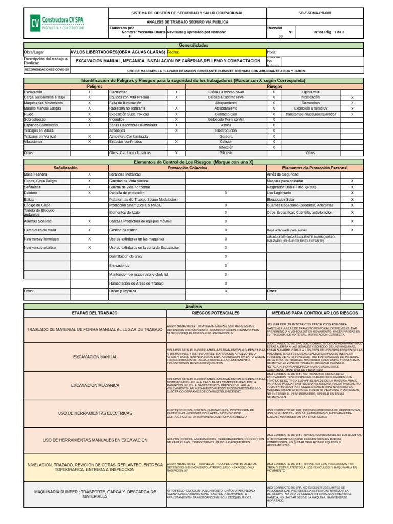 Ast Cv. | PDF | Seguridad y salud ocupacional