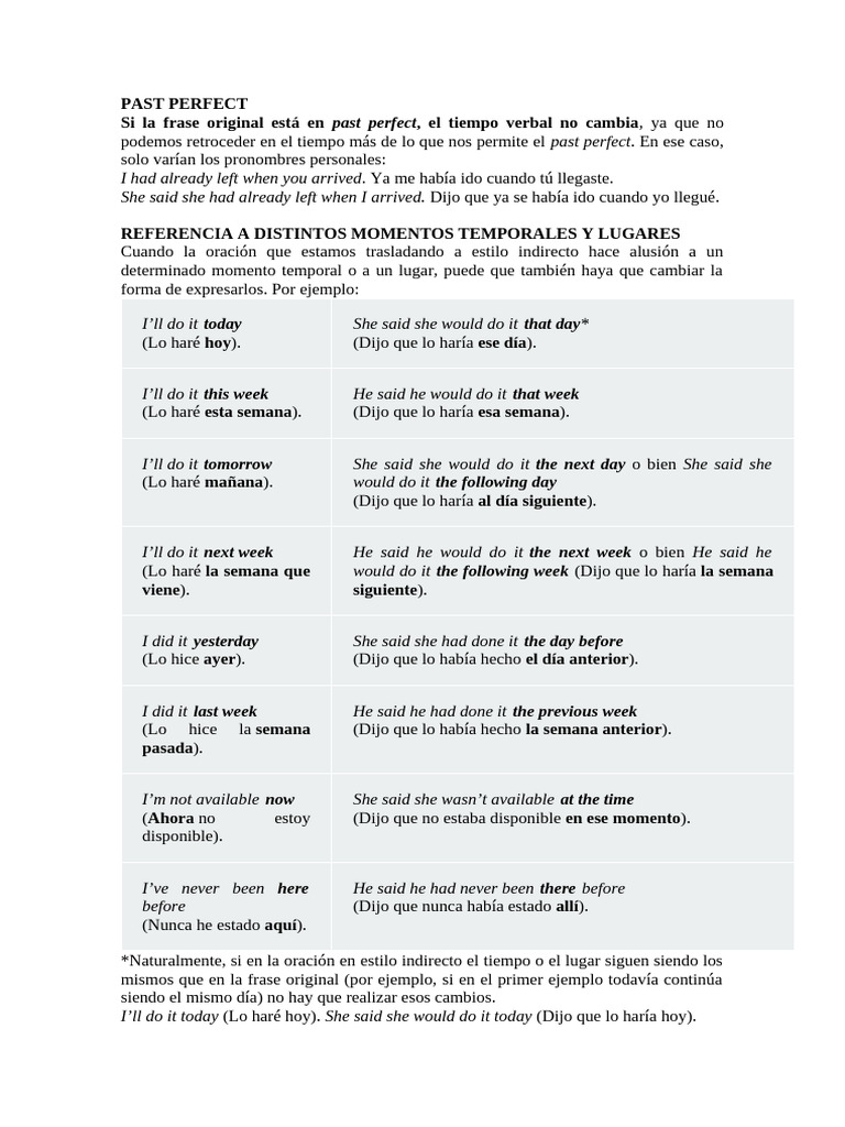 Estructura del reported speech en inglés | PDF | Sintaxis