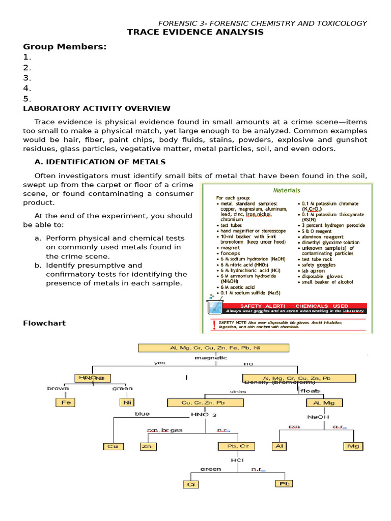 Forensic Chemistry: Trace Evidence Analysis | PDF | Atoms | Chemistry