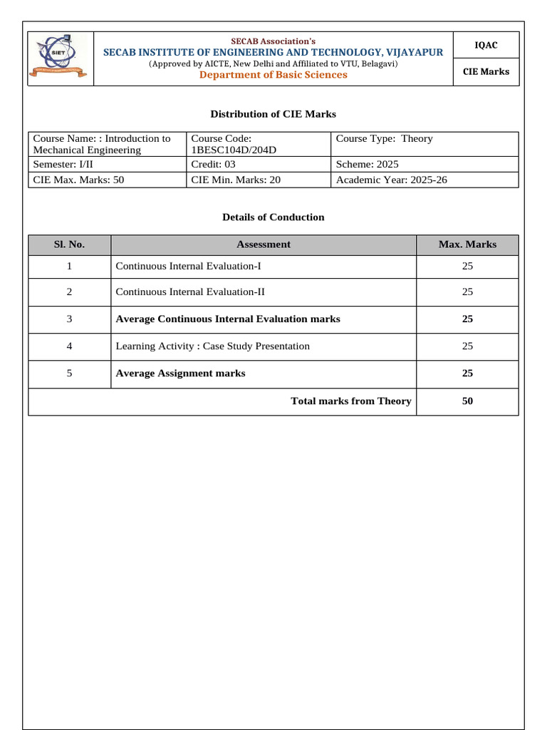 CIE Marks Distribution in Engineering | PDF