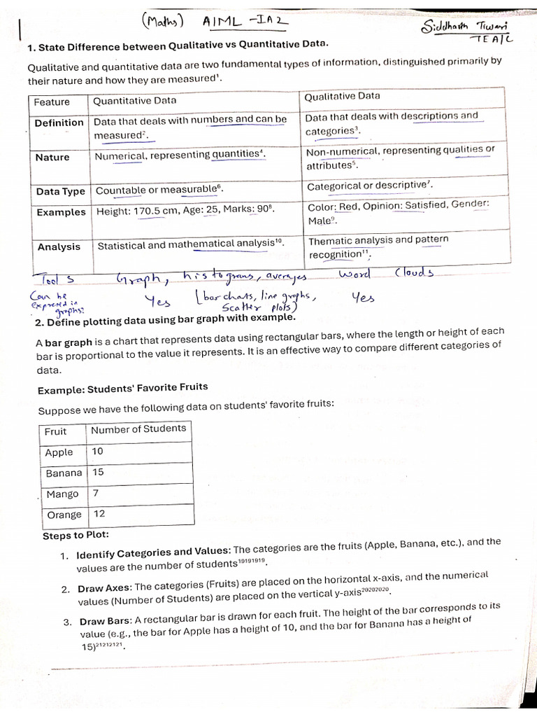 Aiml Pdf