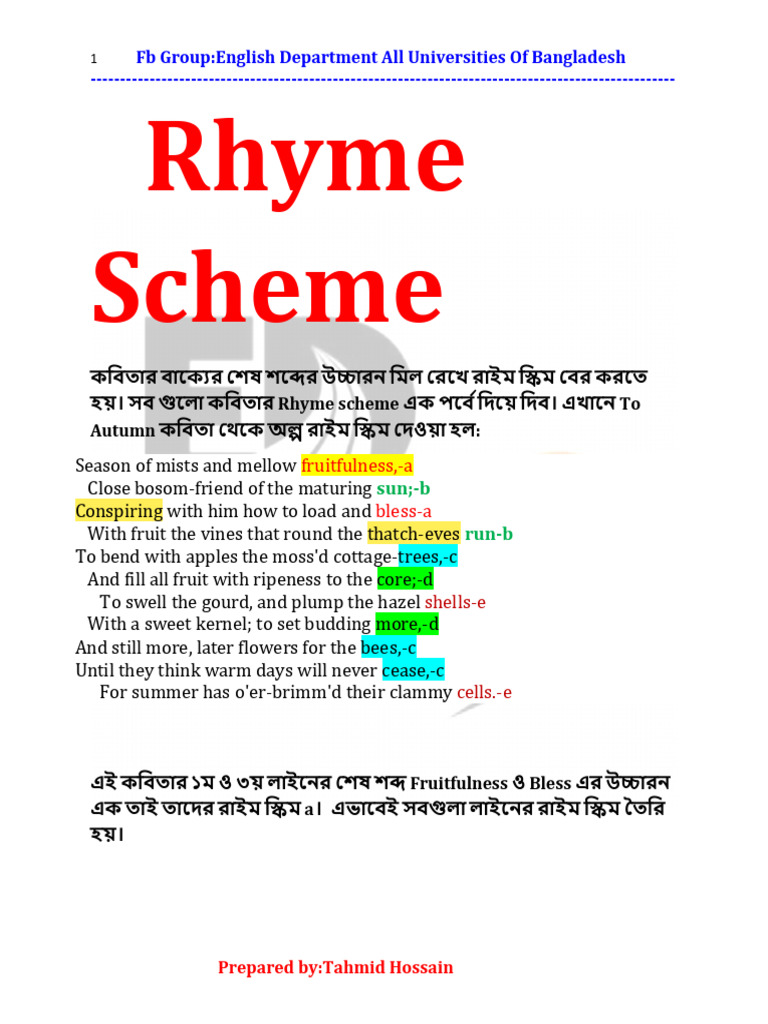 Rhyme Schemes in English Poetry Explained | PDF | Poetry | Poetic Devices