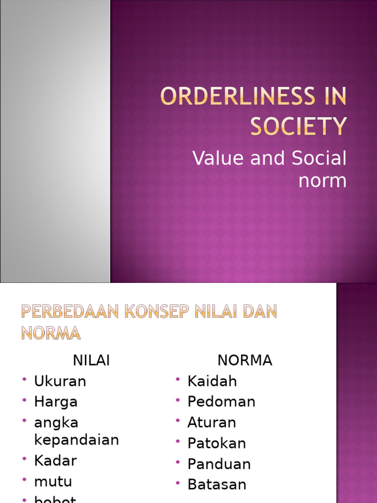 Nilai Dan Norma Sosial New | PDF