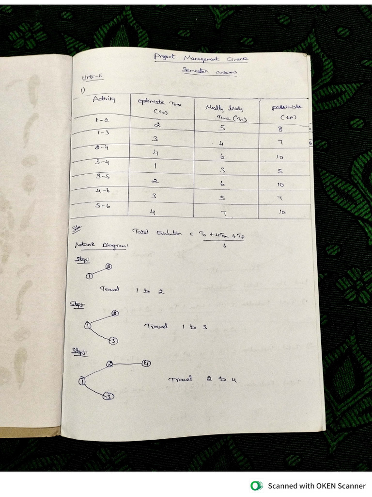 PMF Unit 2 16mark Answers | PDF