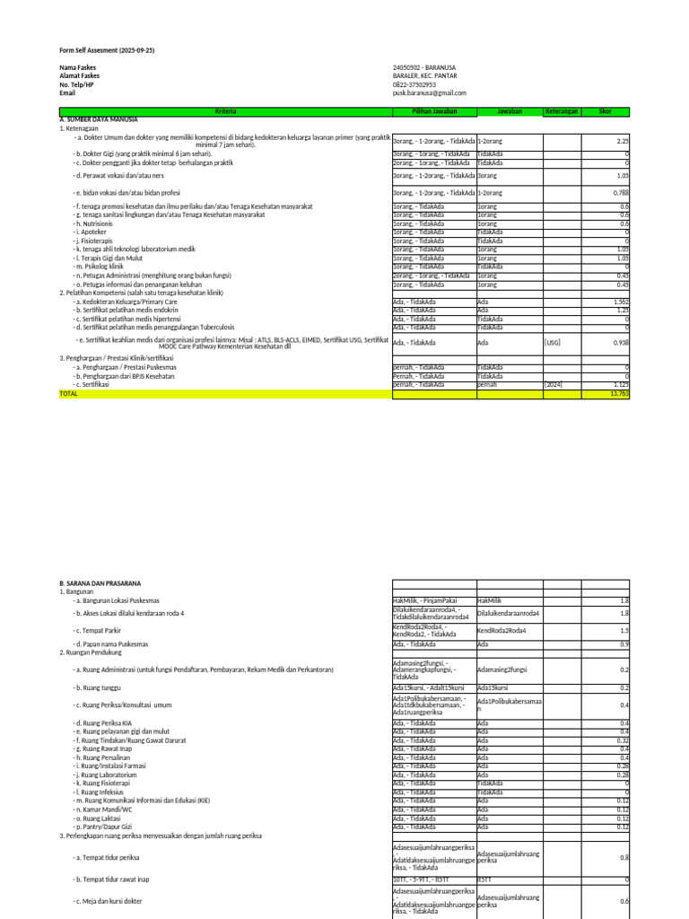 Penilaian Fasilitas Kesehatan Baranusa | PDF