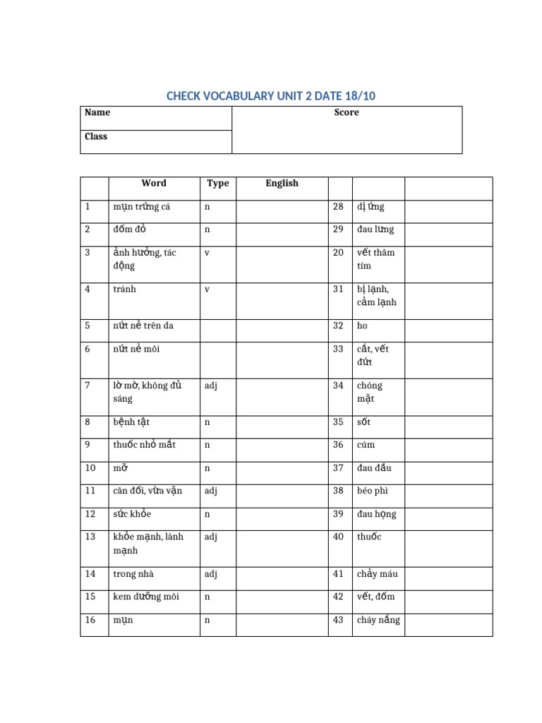 Check Vocab Unit 2 | PDF