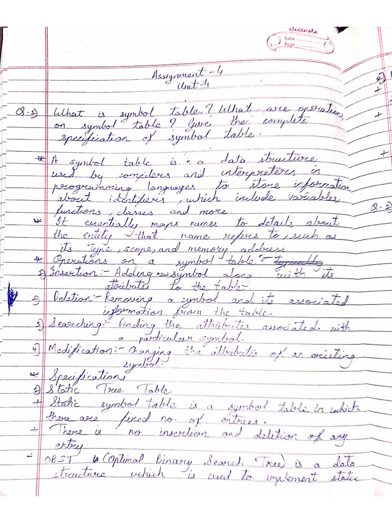 DSA Unit 4 Assignment | PDF